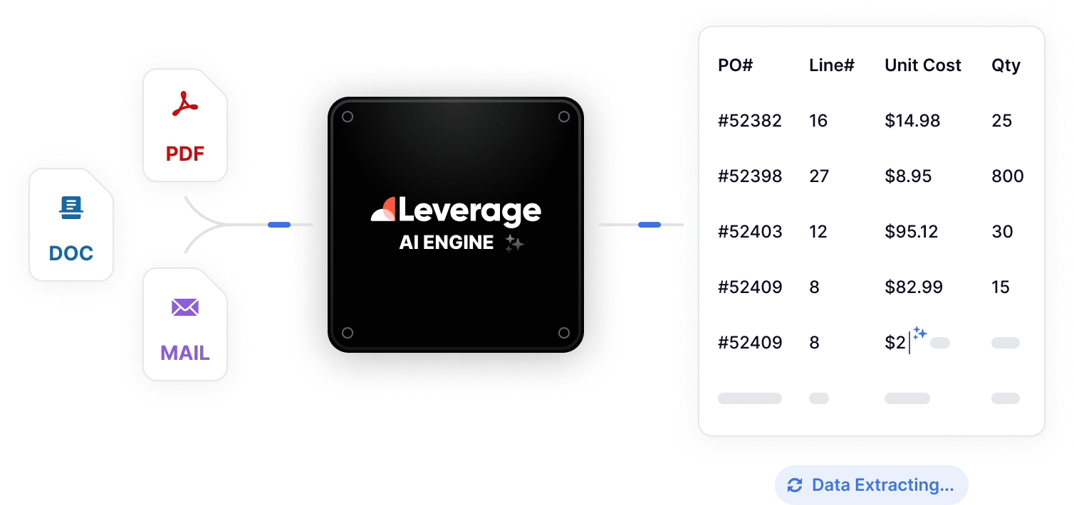 AI-Powered Document Parsing | Leverage AI AI-Powered Document Parsing | Leverage AI